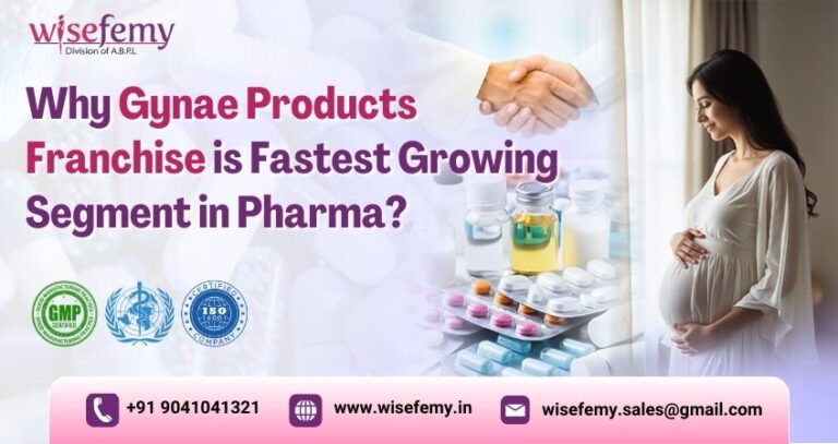 Gynae Products Franchise Fastest Growing Segment Pharma?
